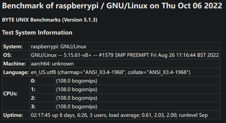 使用 UnixBench 测试 Linux 设备性能 – 鸽子的小窝